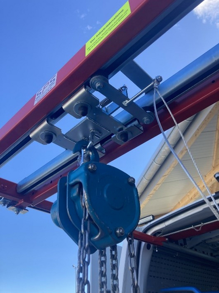 Implementation Options | Loading Lift